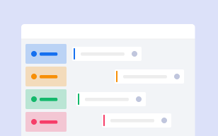Decoding ICE Scoring Prioritization Model | Zeda.io